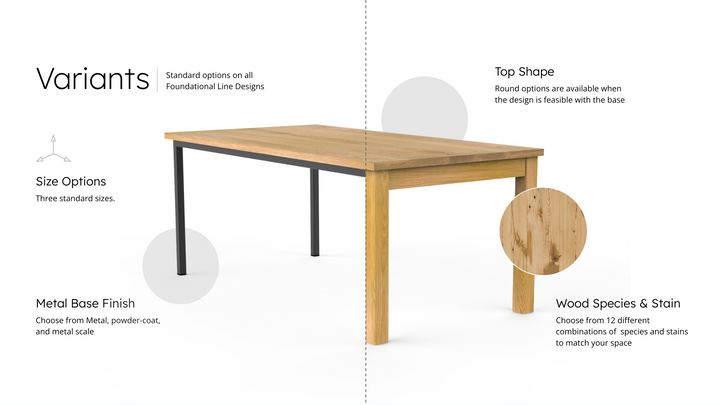 Vermont Farm Table | Custom Tables, Dining, Conference, Desk and More